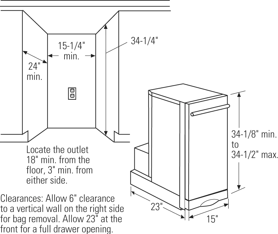 GE 1.4 cu ft Trash Compactor - Stainless Steel | RC Willey
