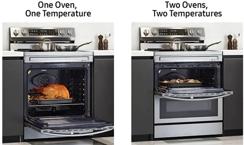 Samsung FlexDuo Electric Range NE63A6751SG | RC Willey