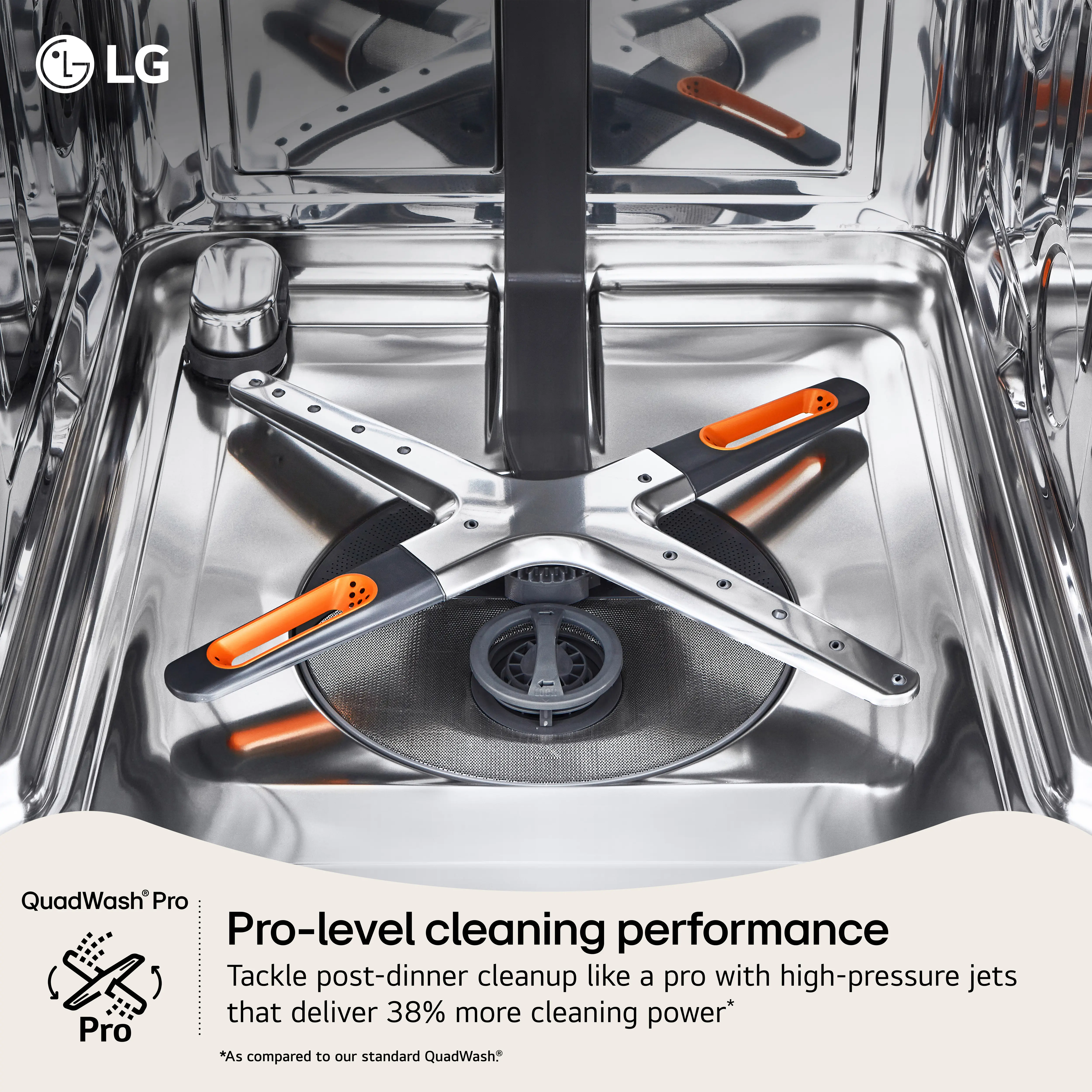 LG Top Control Dishwasher LDTH7972D | RC Willey