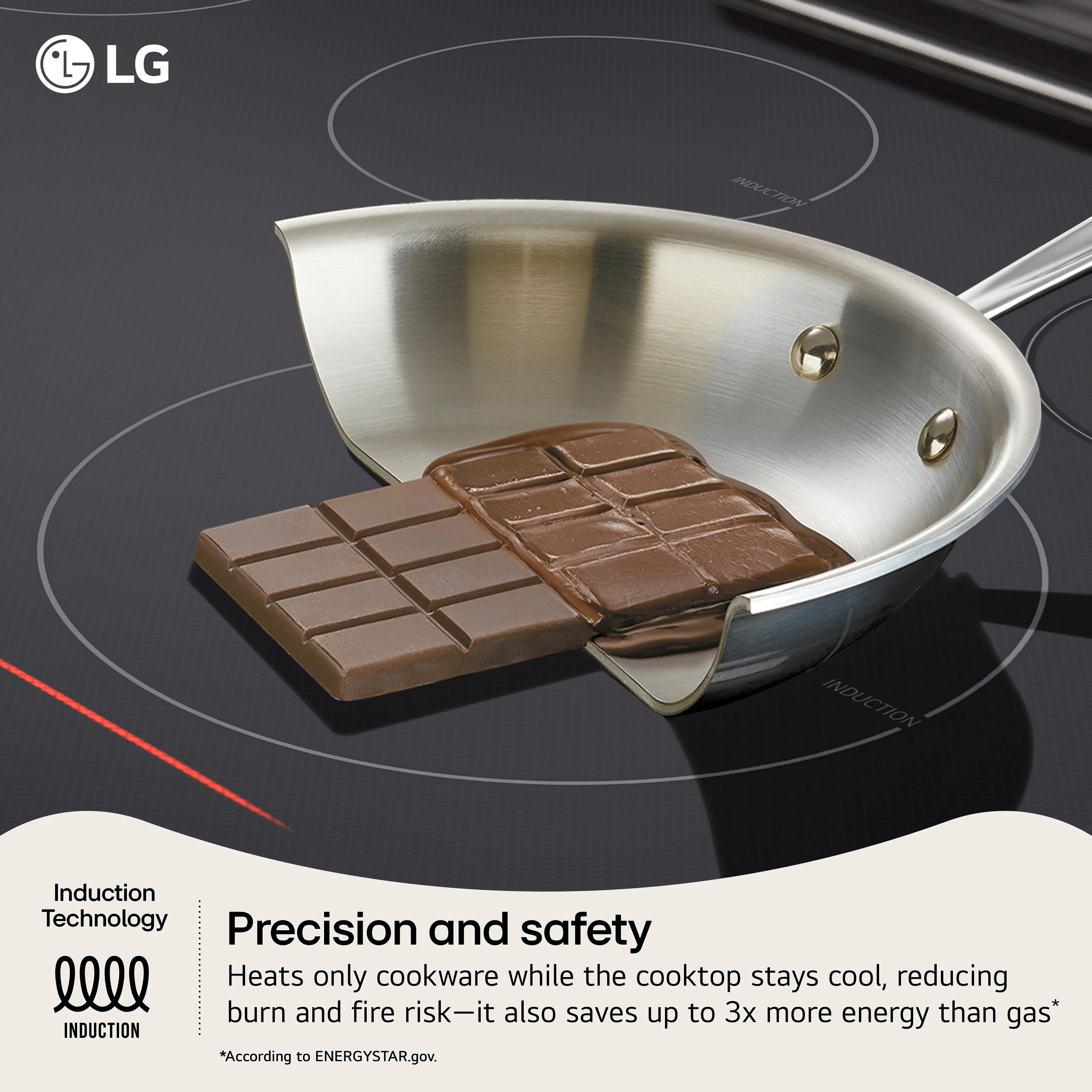 LG 6.3 Cu Ft Induction Range - Stainless Steel | RC Willey