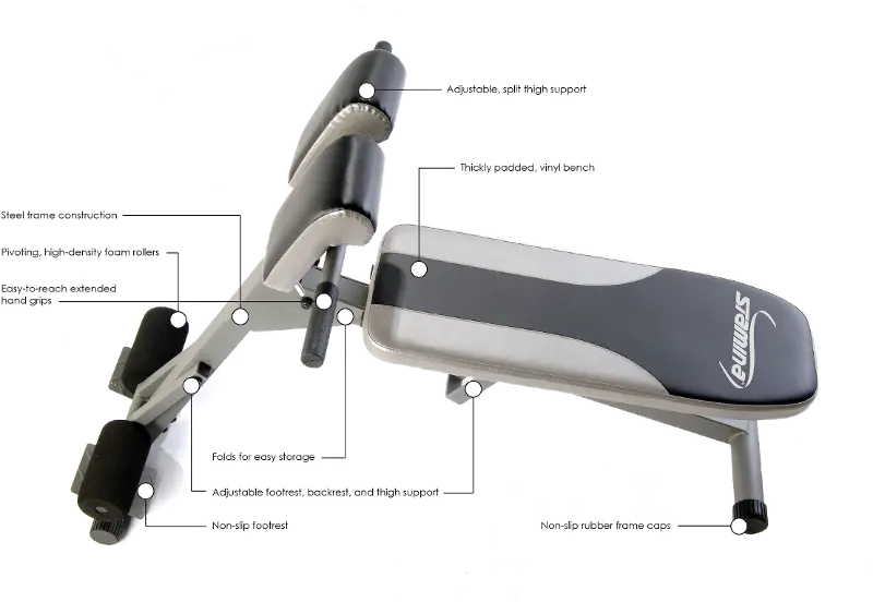 Stamina Ab-Hyper Workout Bench | RC Willey